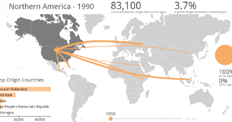 Maps Mania: The Movement of Refugees Around the World