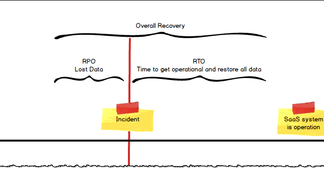 Radimaging Ltd - Paul Beck's Technical Working Notes for Microsoft ...