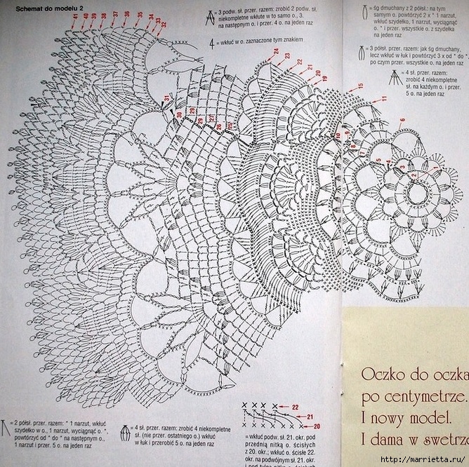 Ergahandmade: Crochet Doily + Diagram