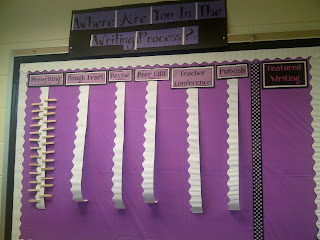 Stellar in Sixth: Writing Process Bulletin Board