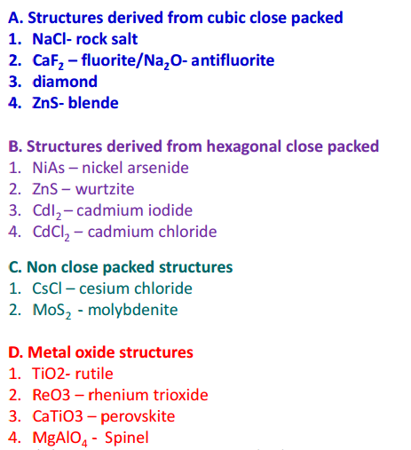 Important Structure Types - Basic Knowledge for Ab-initio Calculation ...