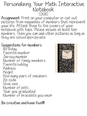 Math Central: Personalizing Your Math Interactive Notebook