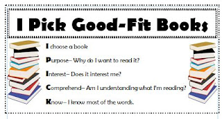 Jennifer's Teaching Tools: Reader's Notebook