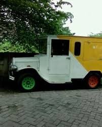 EMBRIO MOBIL NASIONAL YANG GAGAL: MOBNAS "MOBIRA DAN MARVIA" RINTISAN ...