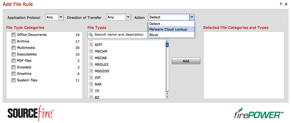 SC Cyberworld = Malaysia's Latest IT News: Sourcefire Brings Big Data ...