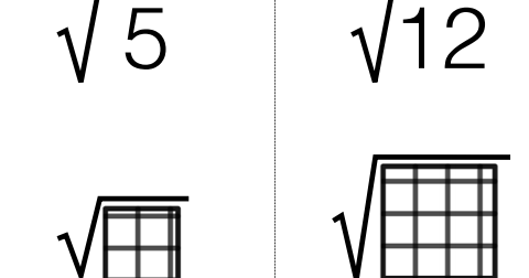 My Journey So Far...: A Visual Representation of Square Roots