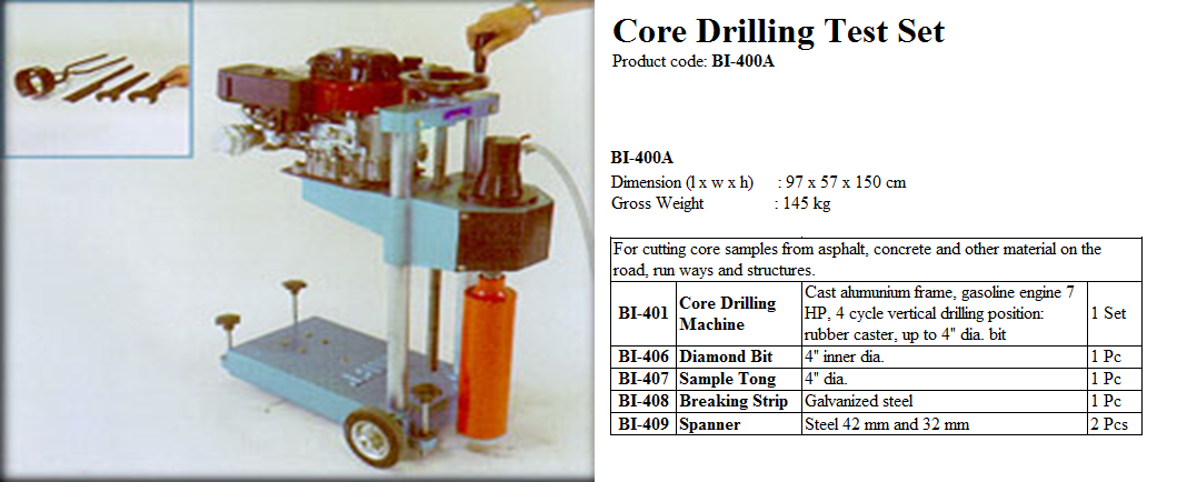 PT. INTAN PERMATA: ALAT UKUR KETEBALAN & KEKUATAN ASPAL