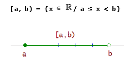 INTERVALOS NUMÉRICOS ~ SUPERCALCULO