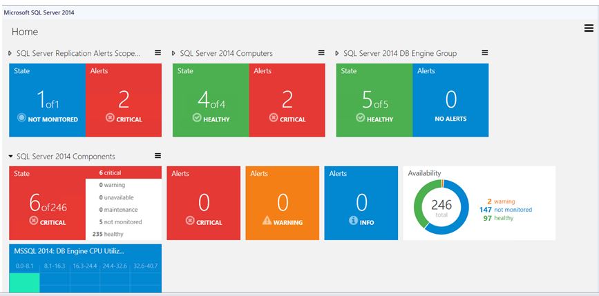System Center Guide And Tutorial Scom Management Pack For Sql Server