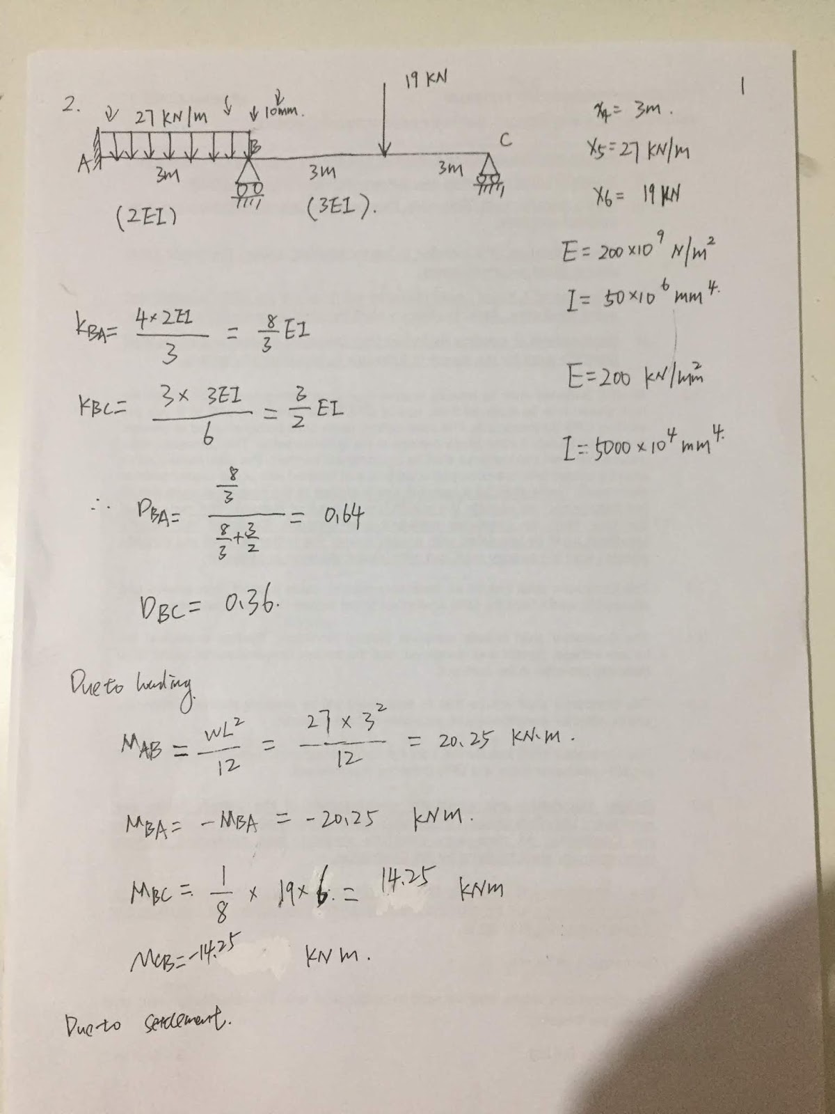 STRUCTURAL MECHANICS - 15