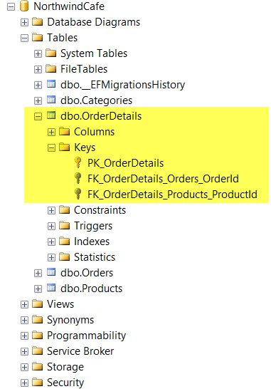 Tech Junkie Blog Real World Tutorials Happy Coding Hour 13 Aspnet Core Add 4388