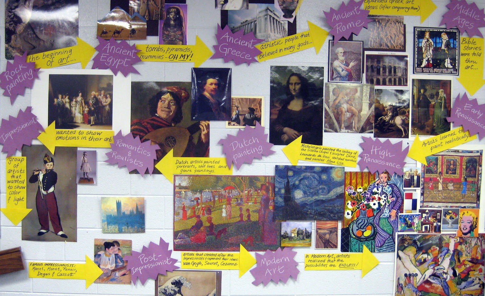 Cassie Stephens: bulletin boards