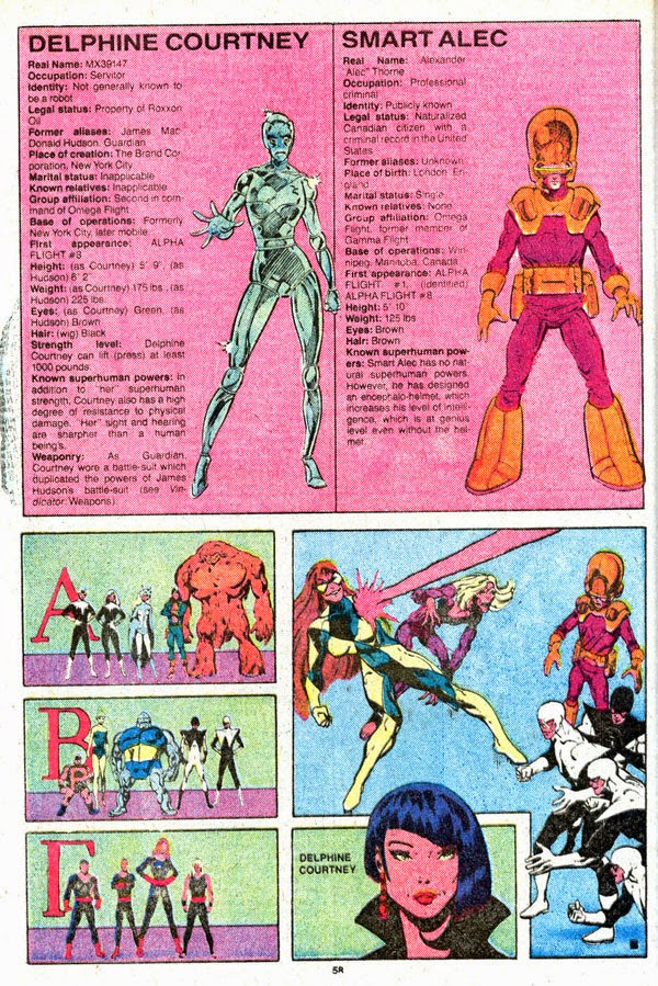 The Official Handbook to the Marvel Universe - REDUX Edition: OMEGA ...