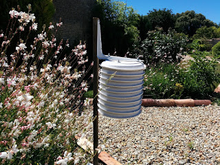 Raspberry pi experiments: Metpi #5: outdoor housing