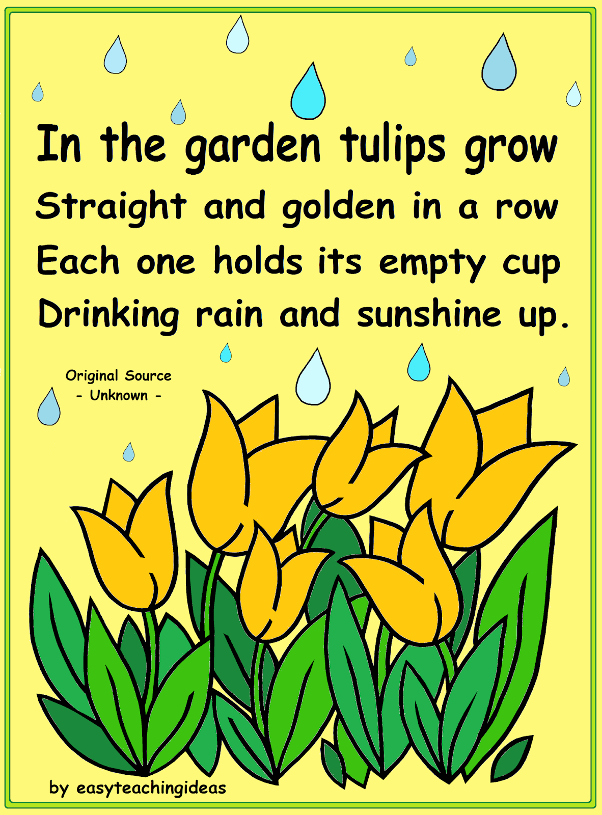 moje pomysły jak ...: Spring 2018