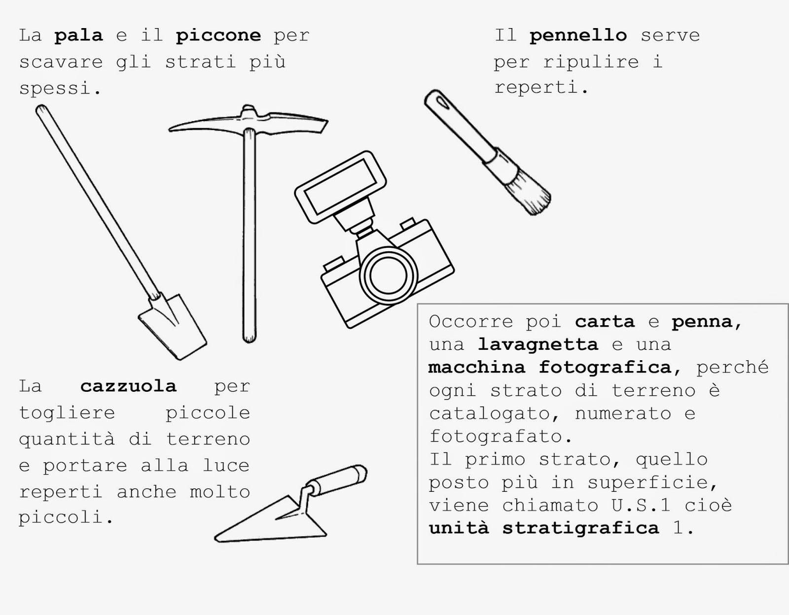 gessetti colorati: COME UN ARCHEOLOGO