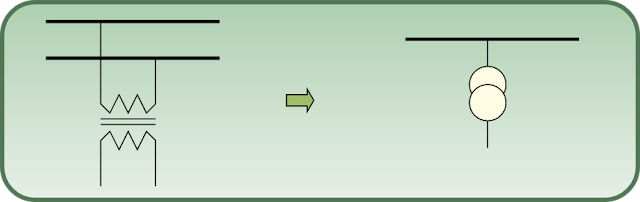 Mengenal Apa Itu Transformator atau Trafo