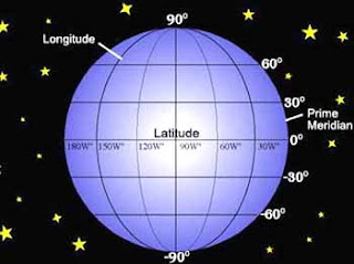 Atlas: The earth’s grid system