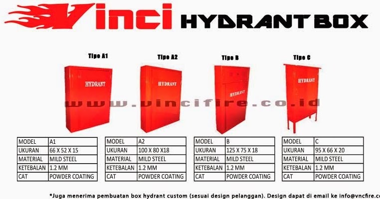 Pusat Jual Alat Pemadam Api Murah Berkualitas Surabaya Merk VINCI Fire ...