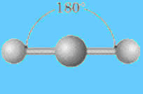 Universo Químico: Geometria Molecular!
