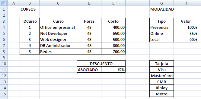 Controles de formulario en Excel