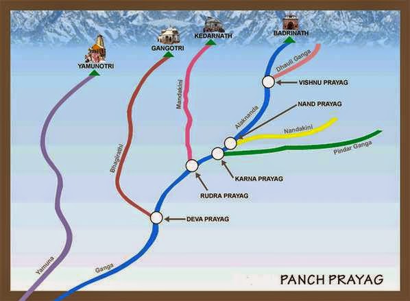 TELUGU WEB WORLD: Panch Prayaag (5 River Confluences with Alaknanda)