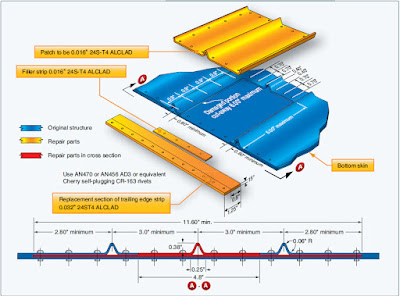 Aircraft Structures Repairs - Longeron-Spar-Rib and Web-Leading Edge ...