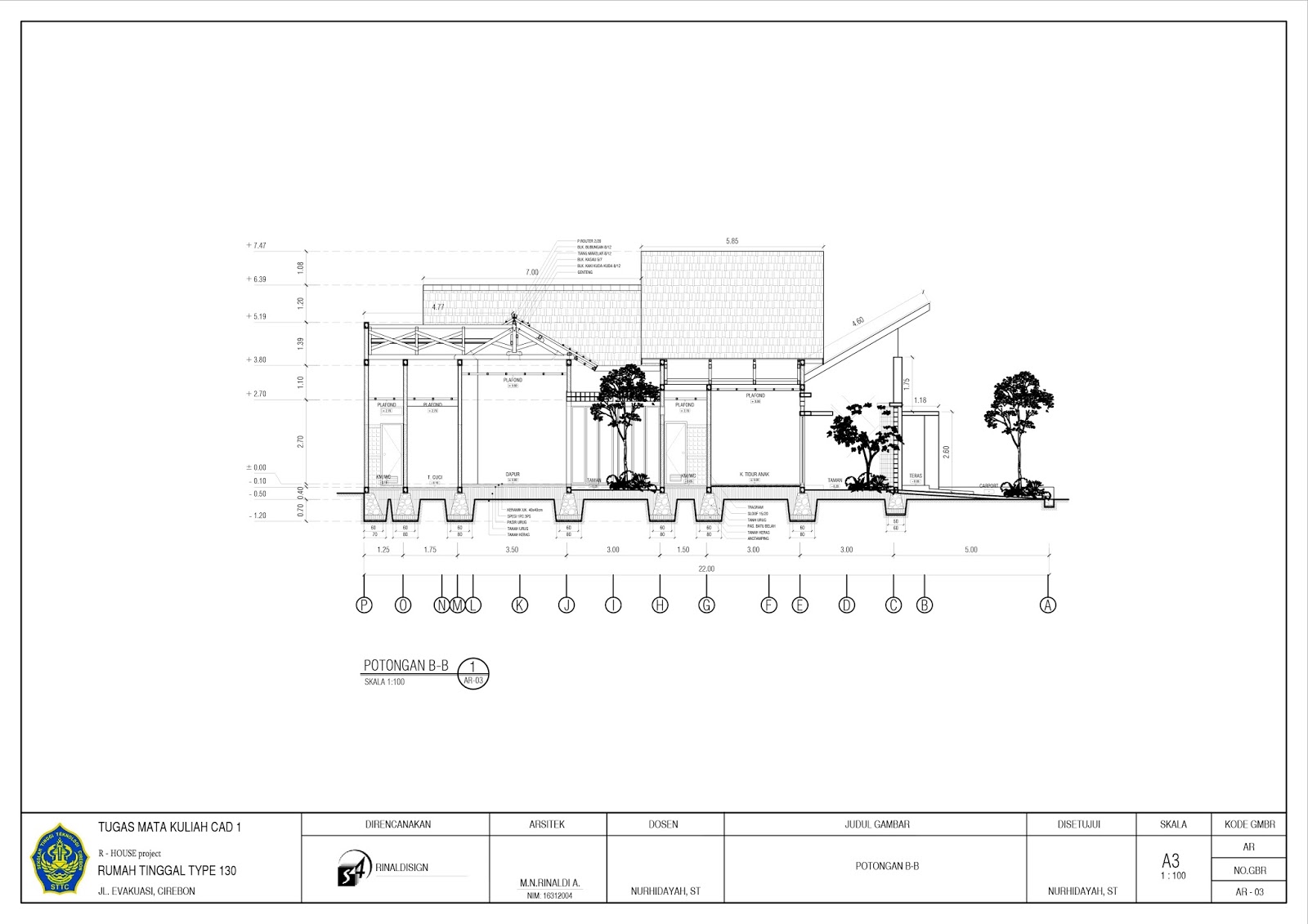 Rinaldi s40 java blog: Standarisasi penggambaran denah, potongan, dan ...