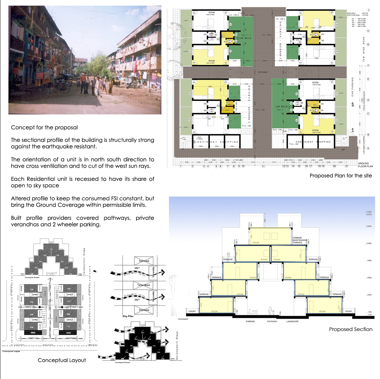 Prasanna Desai Architects: TAILOR MADE SLUM TRANSFORMATION