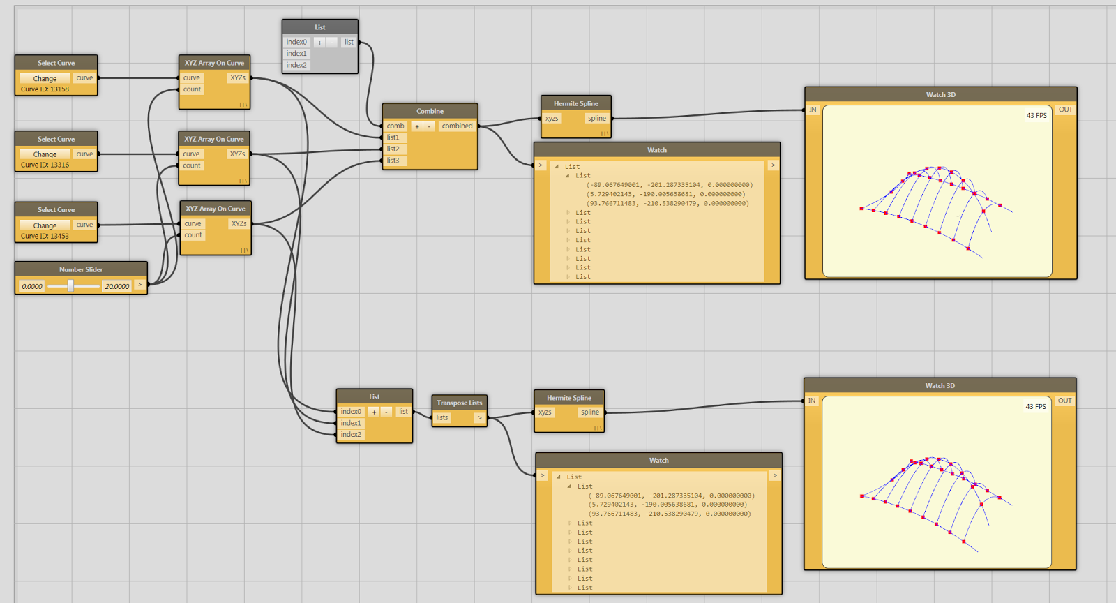 Learning Dynamo Programming For Non Programmers Workshop Dynamo Bim