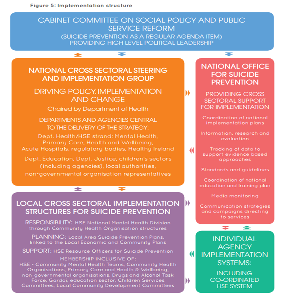 I Believe In Romeo: What Connecting for Life really means