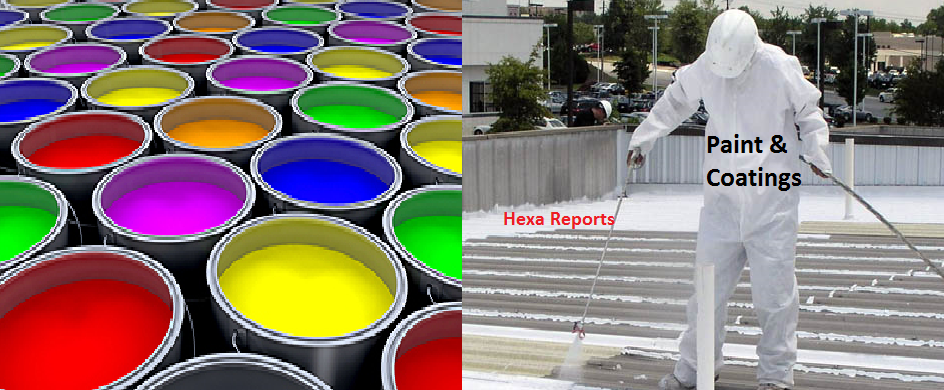 Hexa Reports: Global Paint and Coatings Industry Trends, Costs and ...