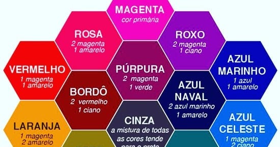 .: Tintas: Colméia das Cores