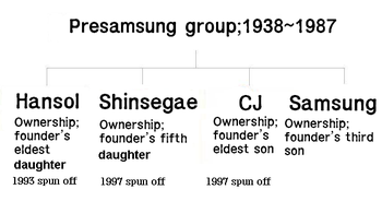 value chain and competitive advantage: value chain and competitive ...