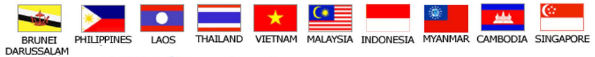 Trick to remember Countries of ASEAN | GK-Tricks.com