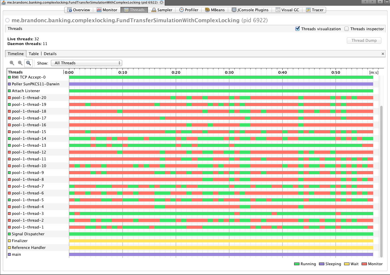 仙人掌世界: ScalaSTM 試用