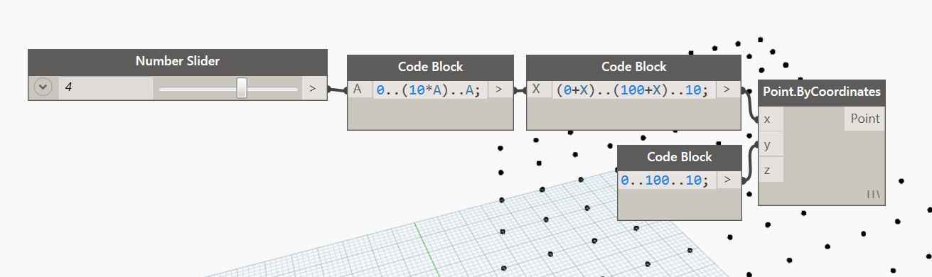 The RaD Architect : Skewed Grids In Dynamo