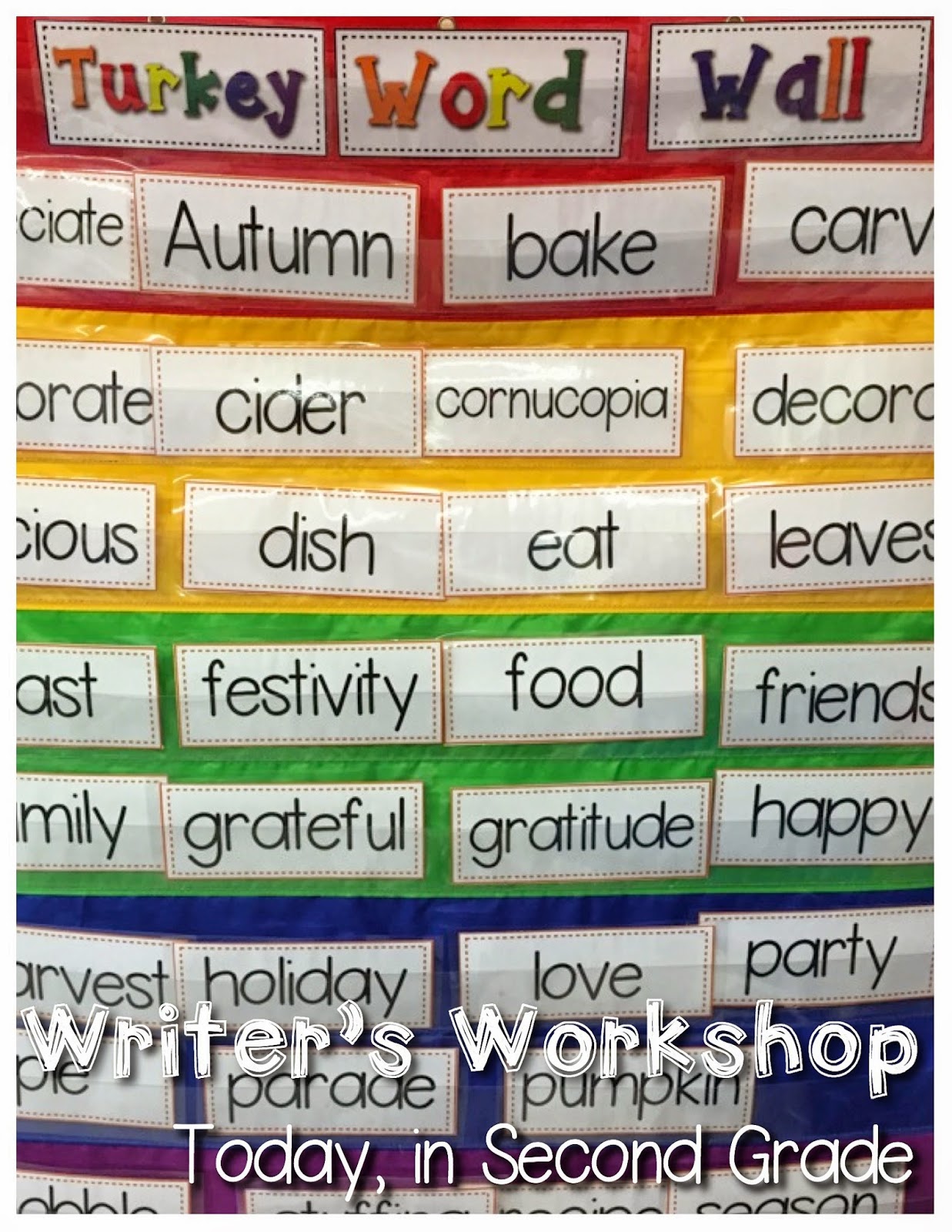 Writer's Workshop Tools - Today in Second Grade