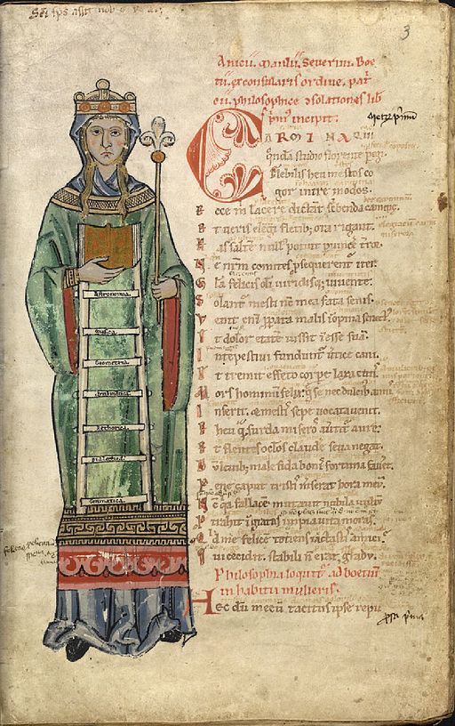 Historical Fiction Research: The Wheel of Fortune (Part 1 of 2)