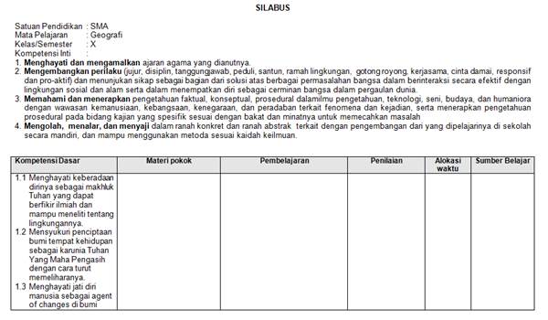 multiprogramonthego - Blog