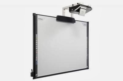 Ani's TIC: Pizarras Digitales Interactivas