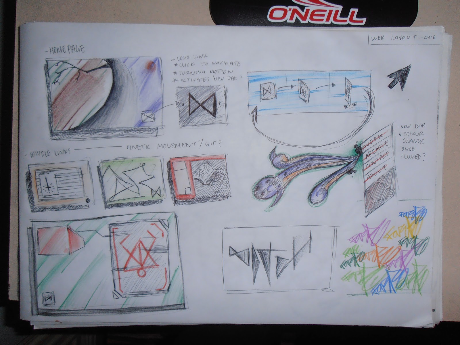 Design Practice: Web - Rough Layout Idea