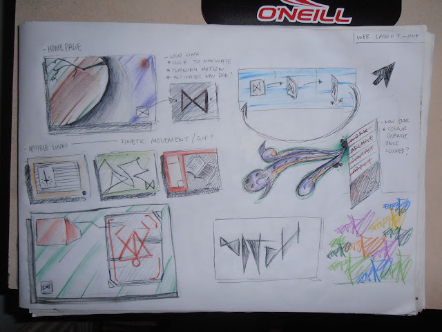 Design Practice: Web - Rough Layout Idea