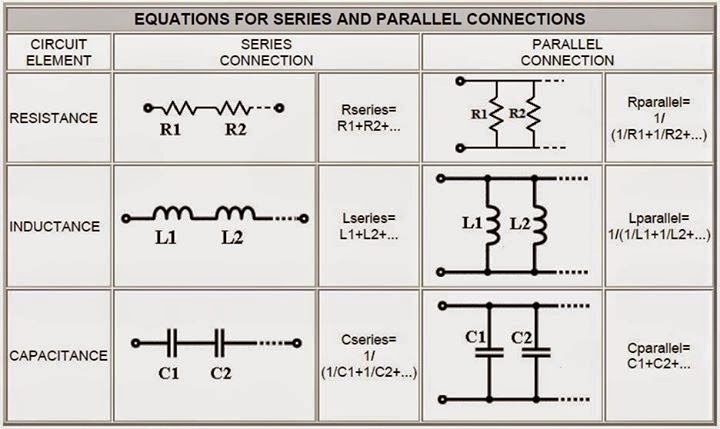 Equation for parallel and series connections.......... - One by Zero ...