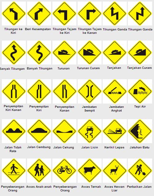 Rider Note: Rambu LALIN