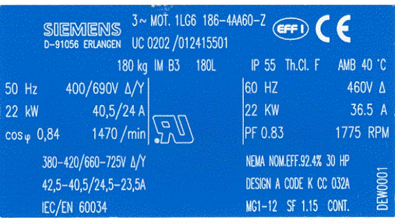 Rugi - rugi dan Efisiensi Motor Induksi | Direktori Listrik
