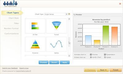 สร้างกราฟ(chart)สวยๆใน PowerPoint ด้วย Oomfo - PowerPoint Plugin.: การ ...