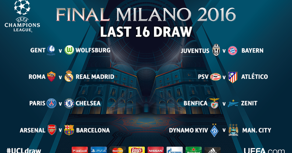 Las llaves de la UCL