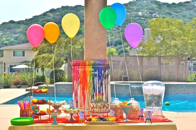 Creative Art Birthday Party!