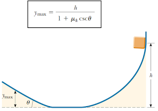 A block slides down a curved frictionless track